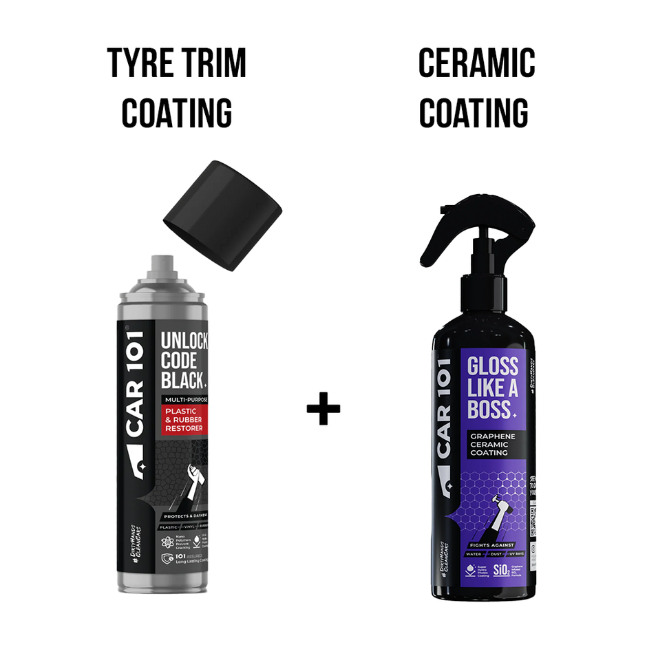 Featured Products – Car101